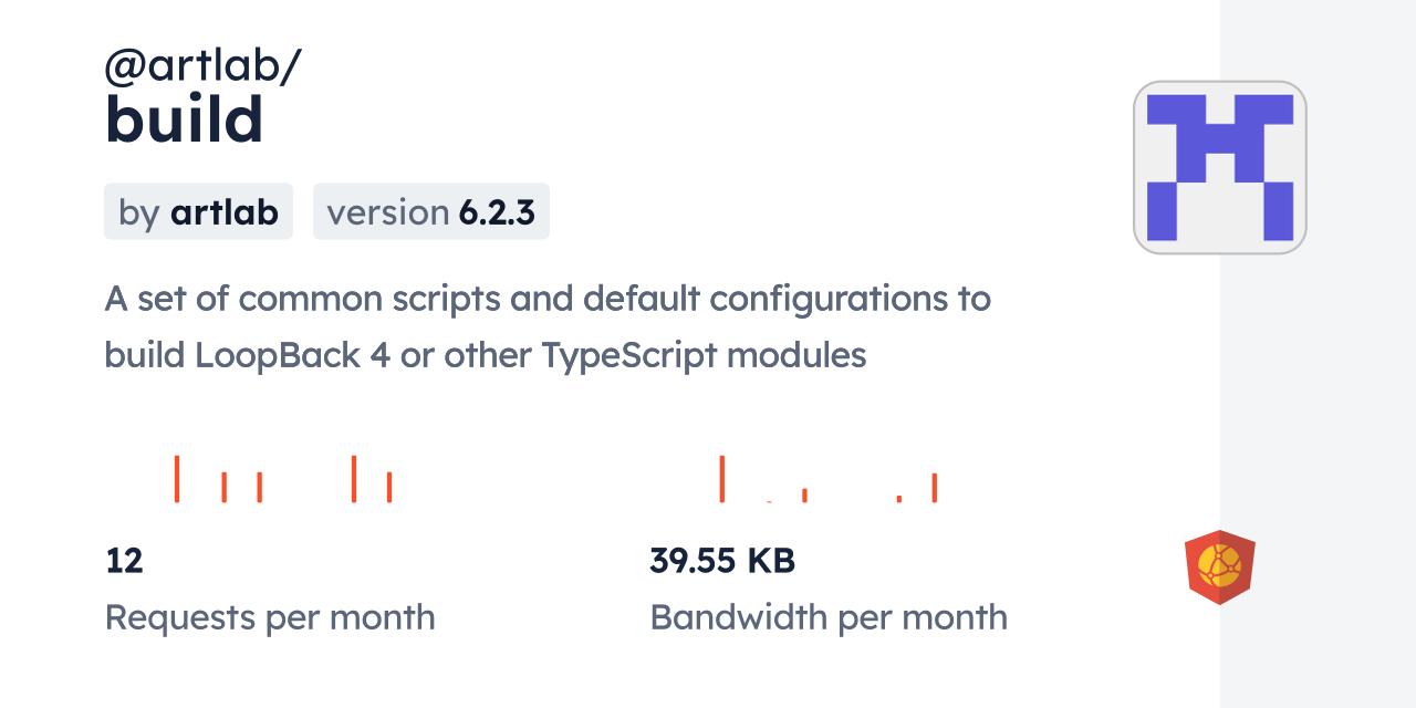 @artlab/build CDN by jsDelivr - A CDN for npm and GitHub