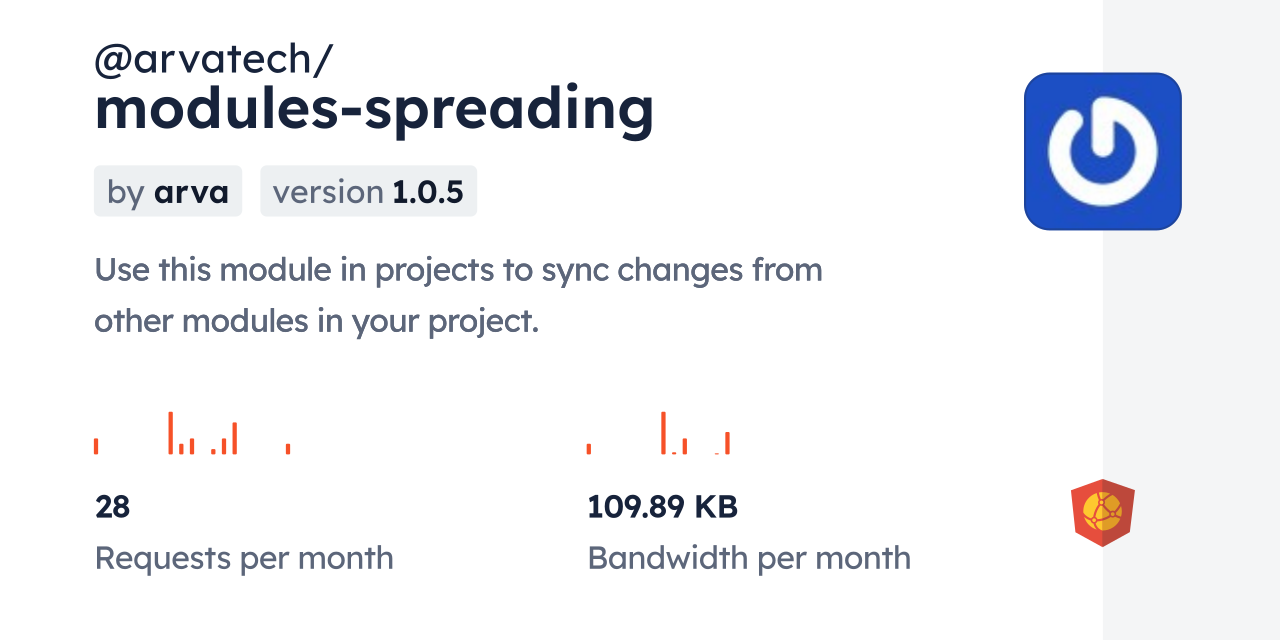 @arvatech/modules-spreading CDN by jsDelivr - A CDN for npm and GitHub
