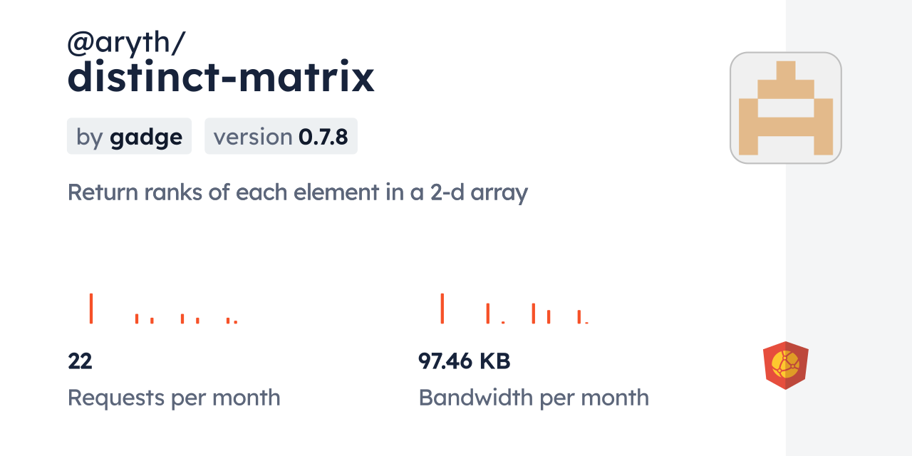 @aryth/distinct-matrix CDN by jsDelivr - A CDN for npm and GitHub