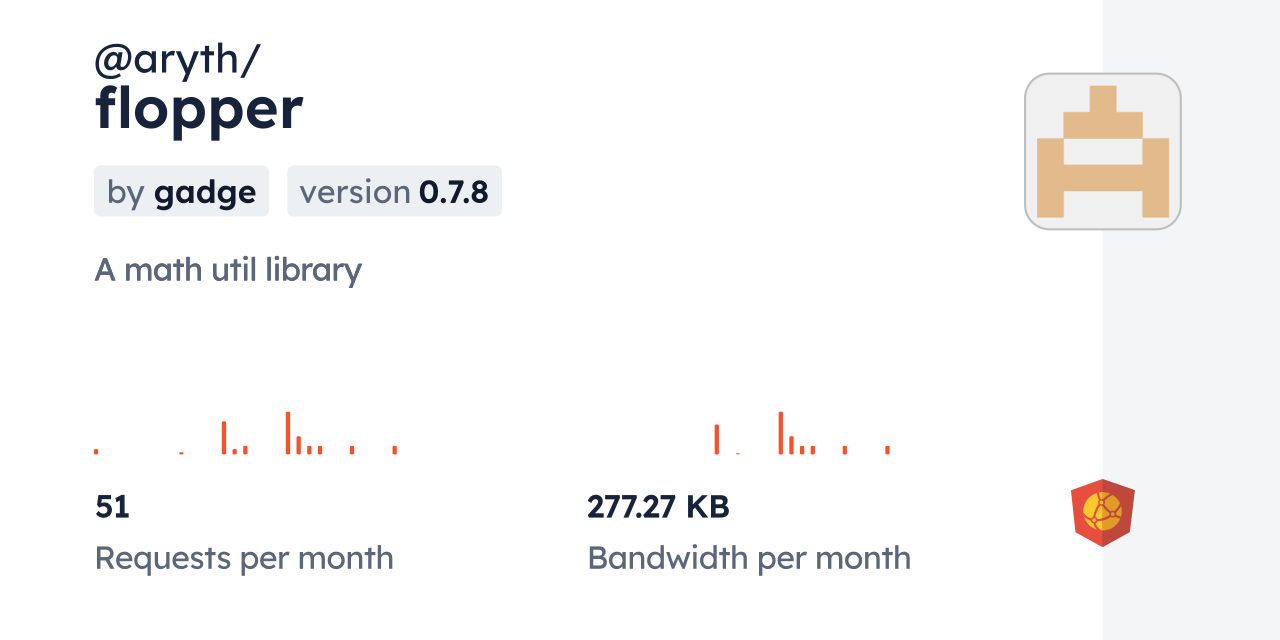 @aryth/flopper CDN by jsDelivr - A CDN for npm and GitHub