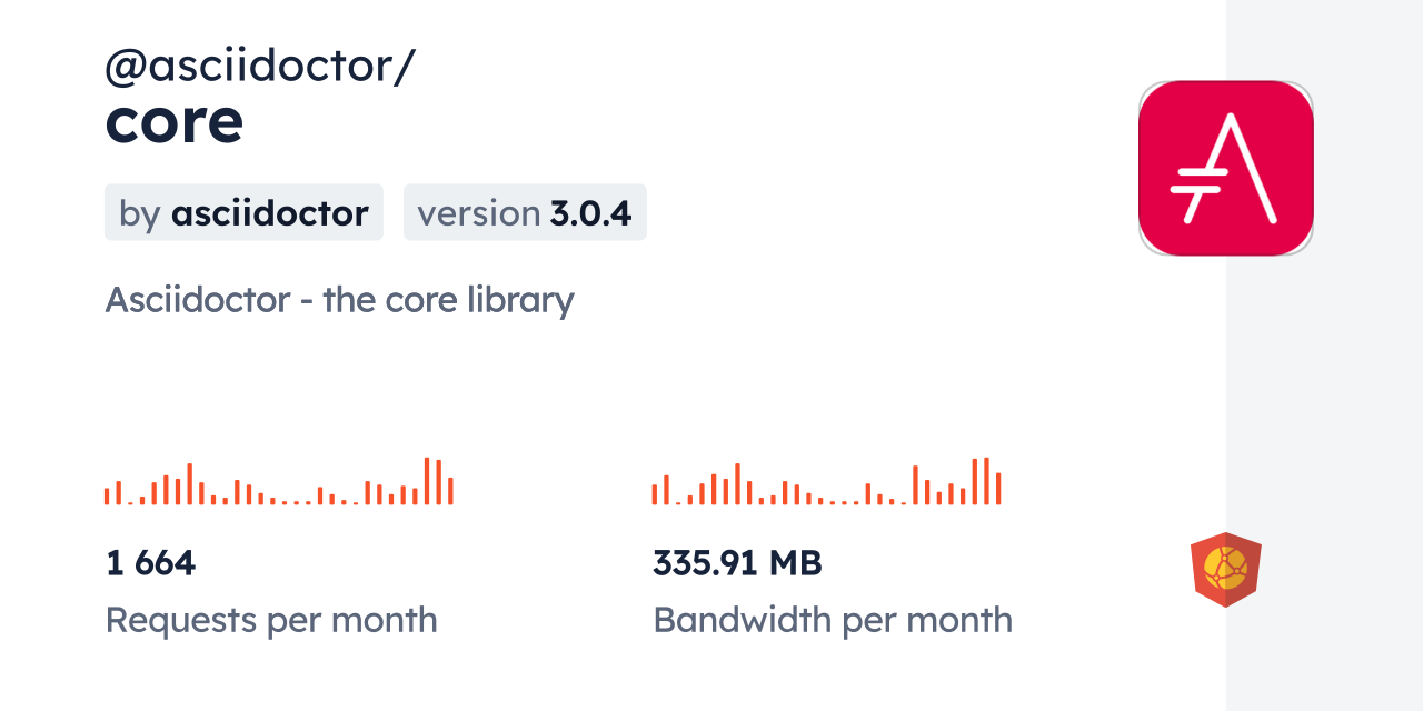 @asciidoctor/core CDN by jsDelivr - A CDN for npm and GitHub