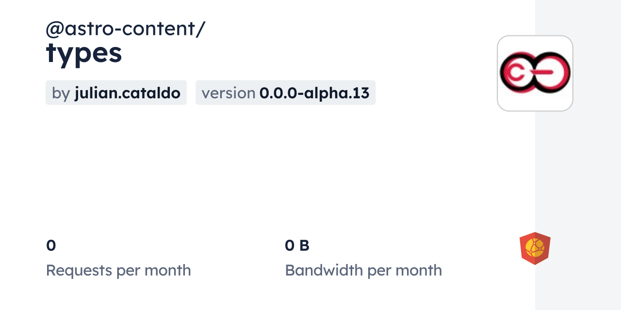 @astro-content/types CDN by jsDelivr - A CDN for npm and GitHub