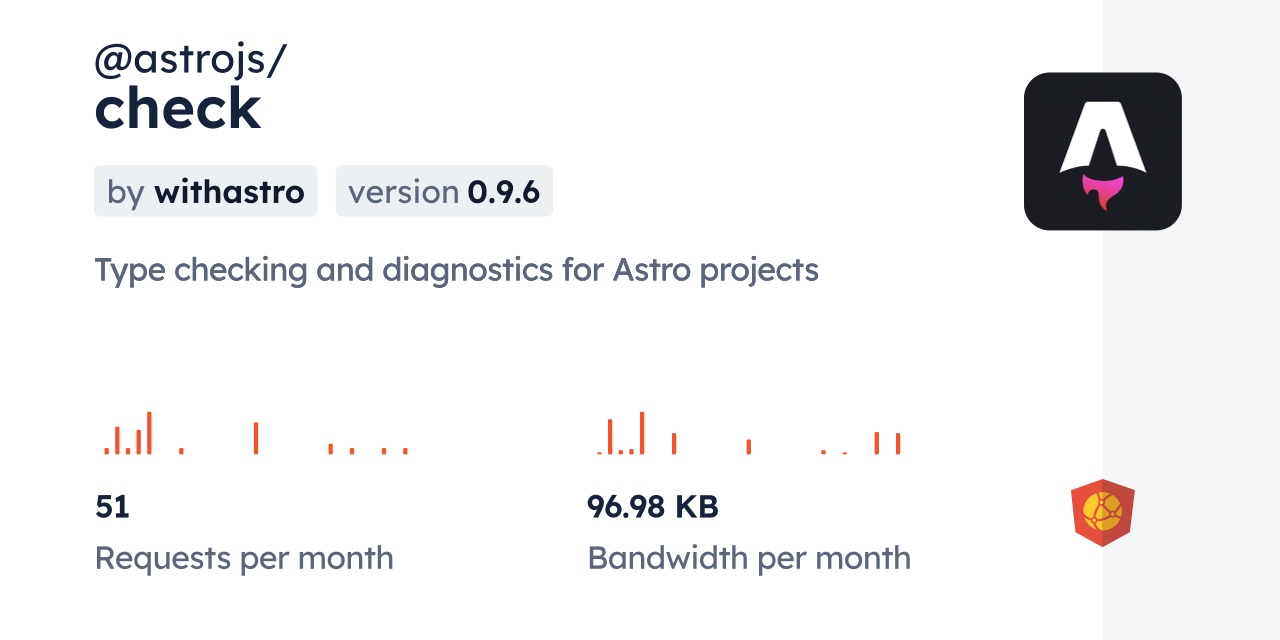 @astrojs/check CDN by jsDelivr - A CDN for npm and GitHub