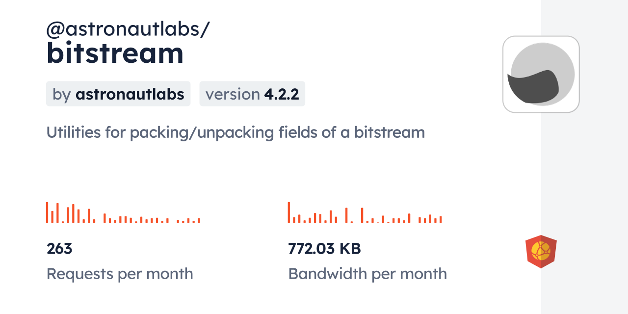 @astronautlabs/bitstream CDN by jsDelivr - A CDN for npm and GitHub