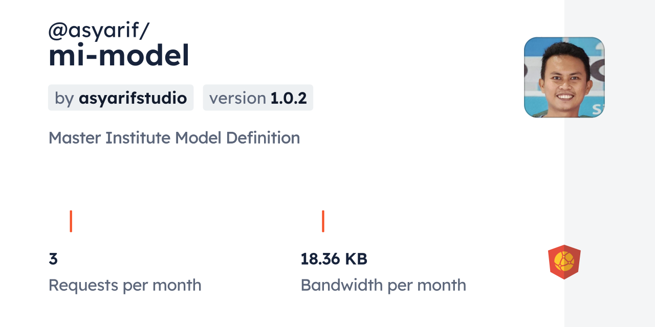 @asyarif/mi-model CDN by jsDelivr - A CDN for npm and GitHub