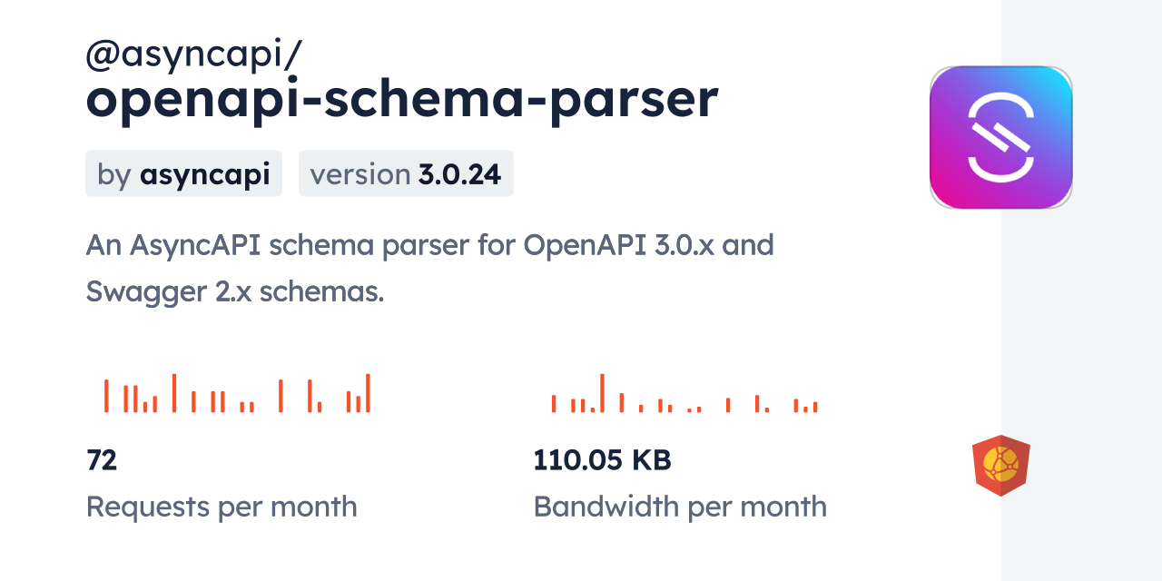 @asyncapi/openapi-schema-parser CDN by jsDelivr - A CDN for npm and GitHub