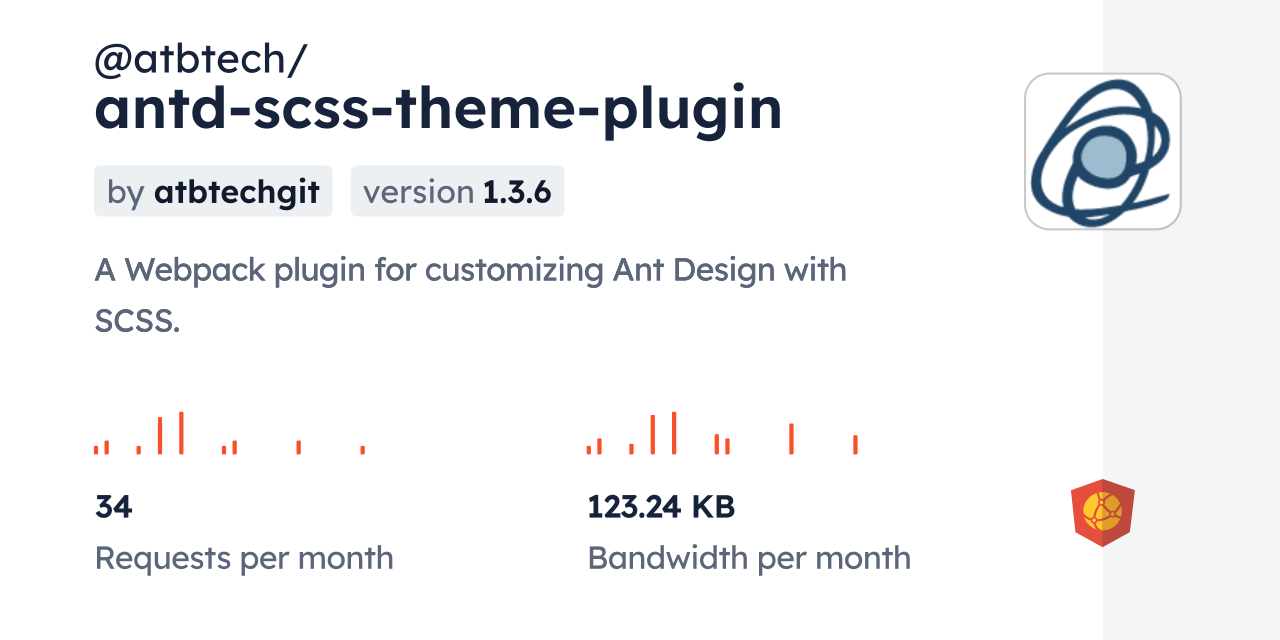 @atbtech/antd-scss-theme-plugin CDN by jsDelivr - A CDN for npm and GitHub