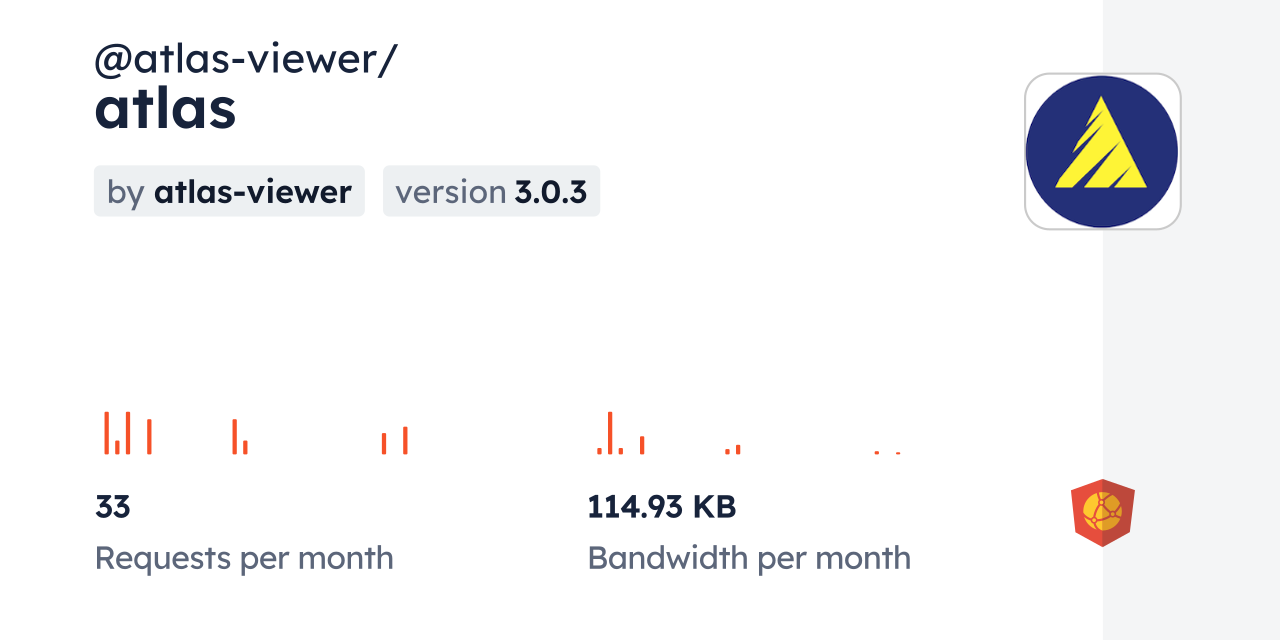 @atlas-viewer/atlas CDN by jsDelivr - A CDN for npm and GitHub
