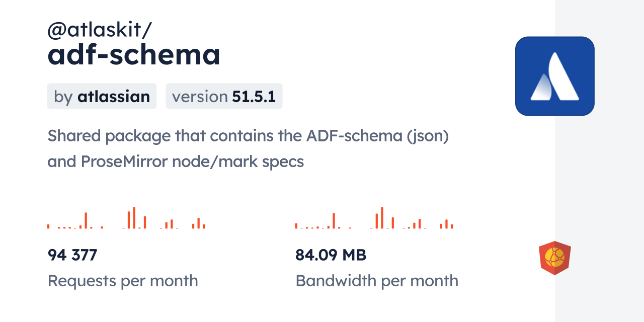 @atlaskit/adf-schema CDN by jsDelivr - A CDN for npm and GitHub