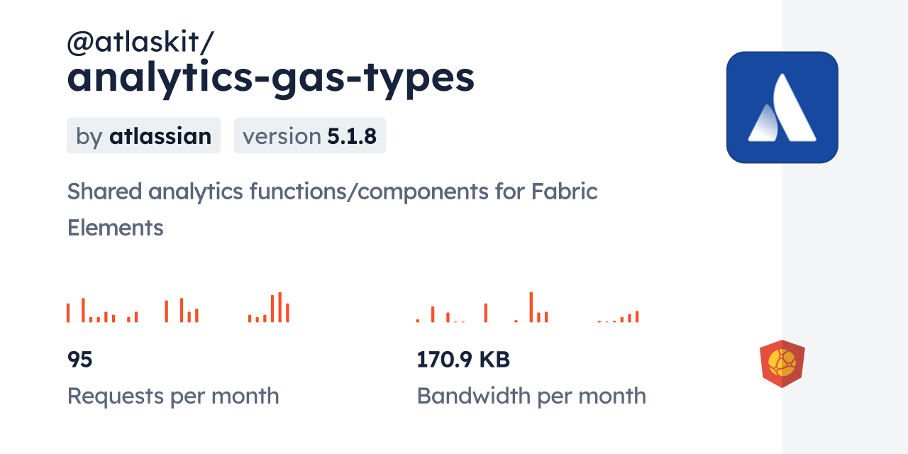 @atlaskit/analytics-gas-types CDN by jsDelivr - A CDN for npm and GitHub
