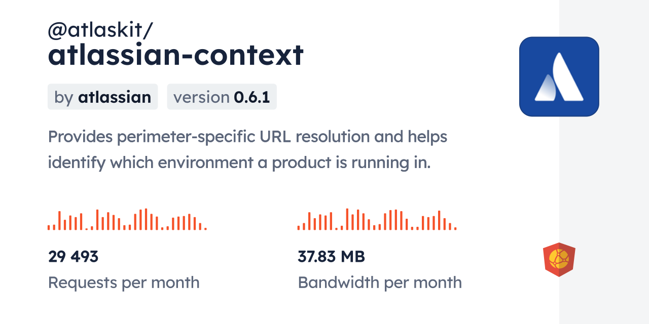 @atlaskit/atlassian-context CDN by jsDelivr - A CDN for npm and GitHub