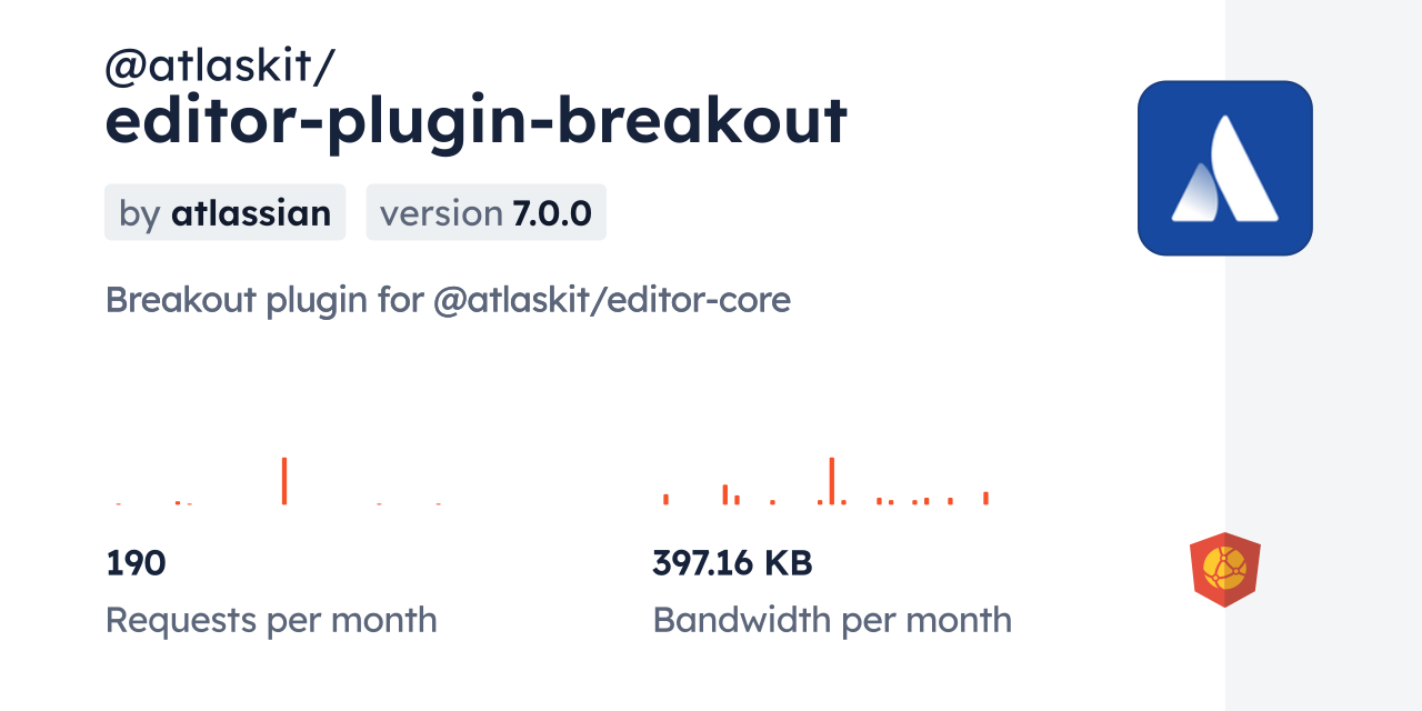 @atlaskit/editor-plugin-breakout CDN by jsDelivr - A CDN for npm and GitHub