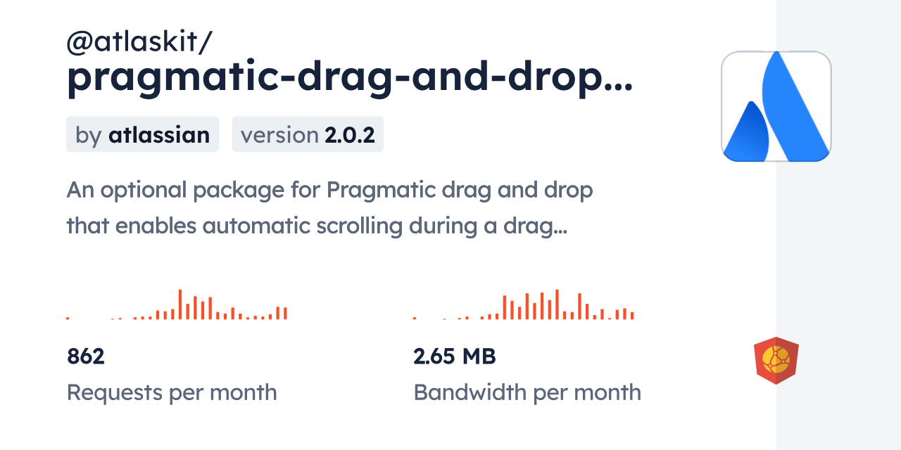 @atlaskit/pragmatic-drag-and-drop-react-beautiful-dnd-autoscroll CDN by jsDelivr - A CDN for npm ...
