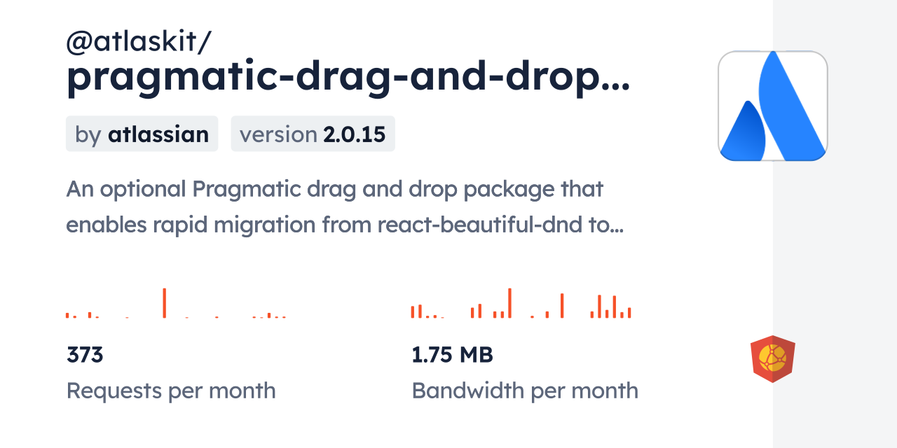 @atlaskit/pragmatic-drag-and-drop-react-beautiful-dnd-migration CDN by jsDelivr - A CDN for npm ...