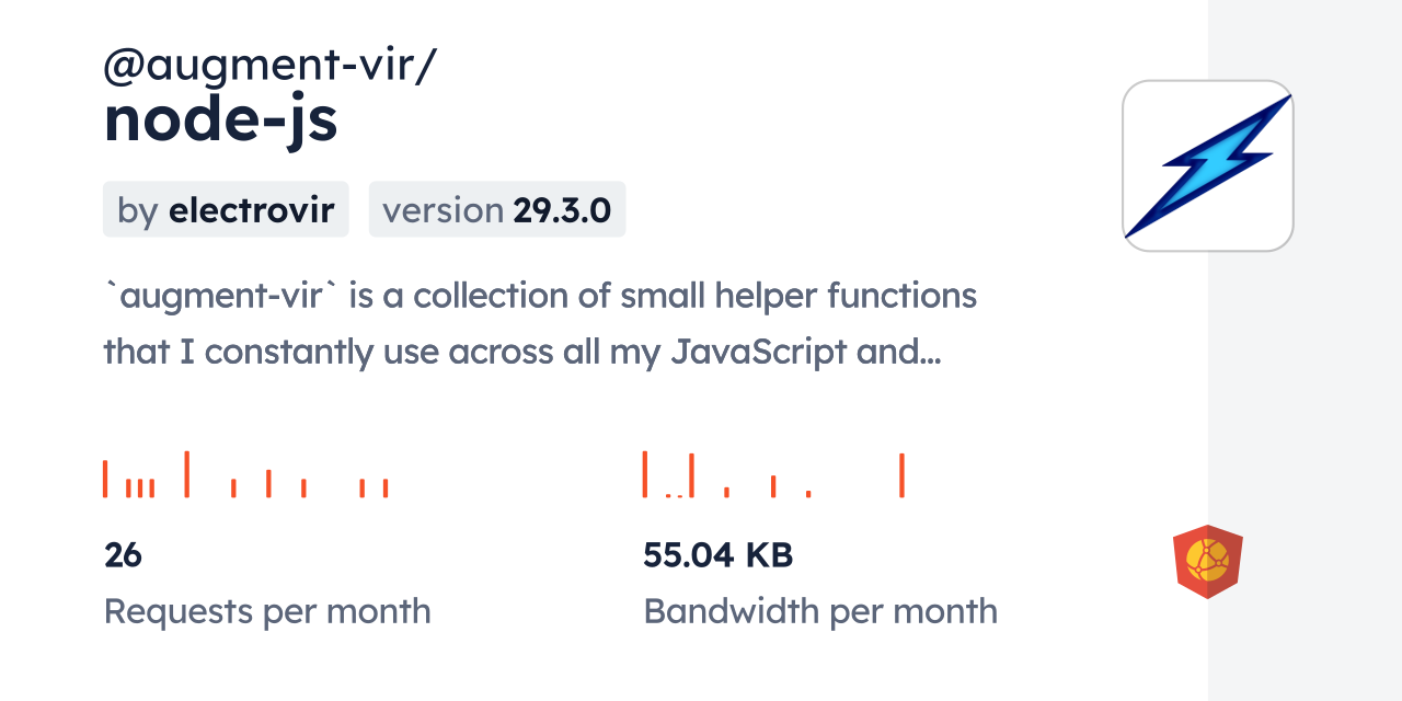 @augment-vir/node-js CDN by jsDelivr - A CDN for npm and GitHub