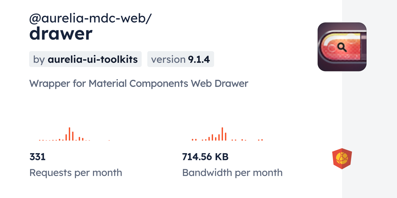 @aurelia-mdc-web/drawer CDN by jsDelivr - A CDN for npm and GitHub