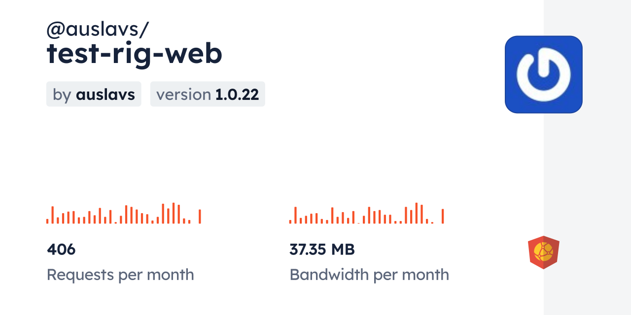 @auslavs/test-rig-web CDN by jsDelivr - A CDN for npm and GitHub