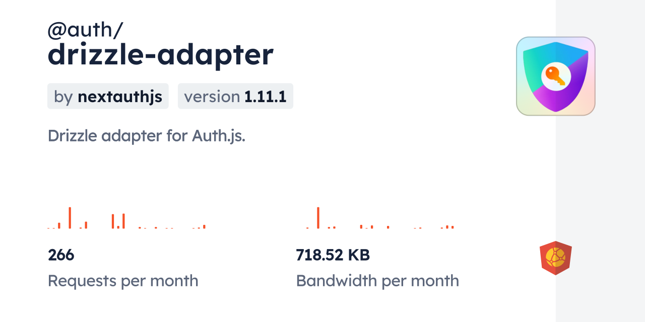 @auth/drizzle-adapter CDN by jsDelivr - A CDN for npm and GitHub