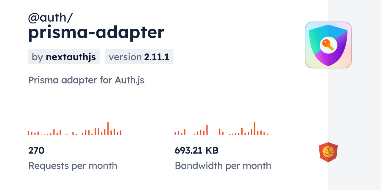@auth/prisma-adapter CDN by jsDelivr - A CDN for npm and GitHub