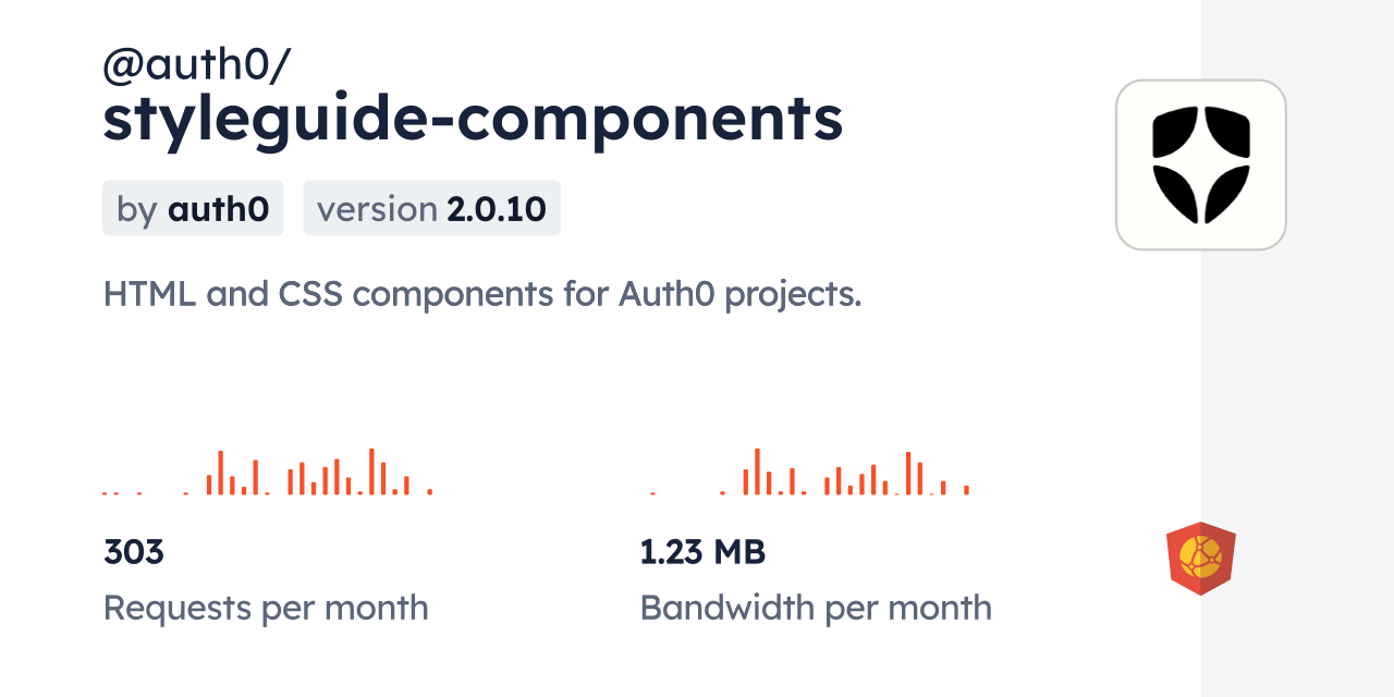 @auth0/styleguide-components CDN by jsDelivr - A CDN for npm and GitHub