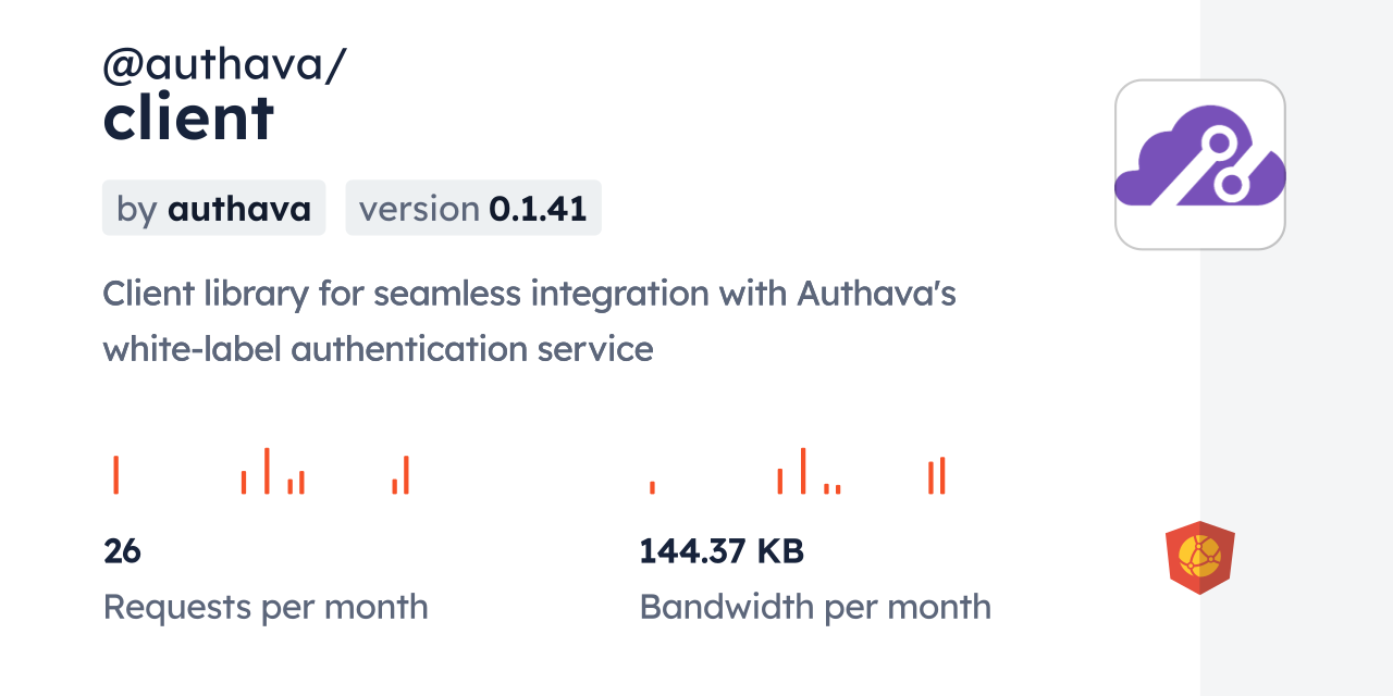@authava/client CDN by jsDelivr - A CDN for npm and GitHub