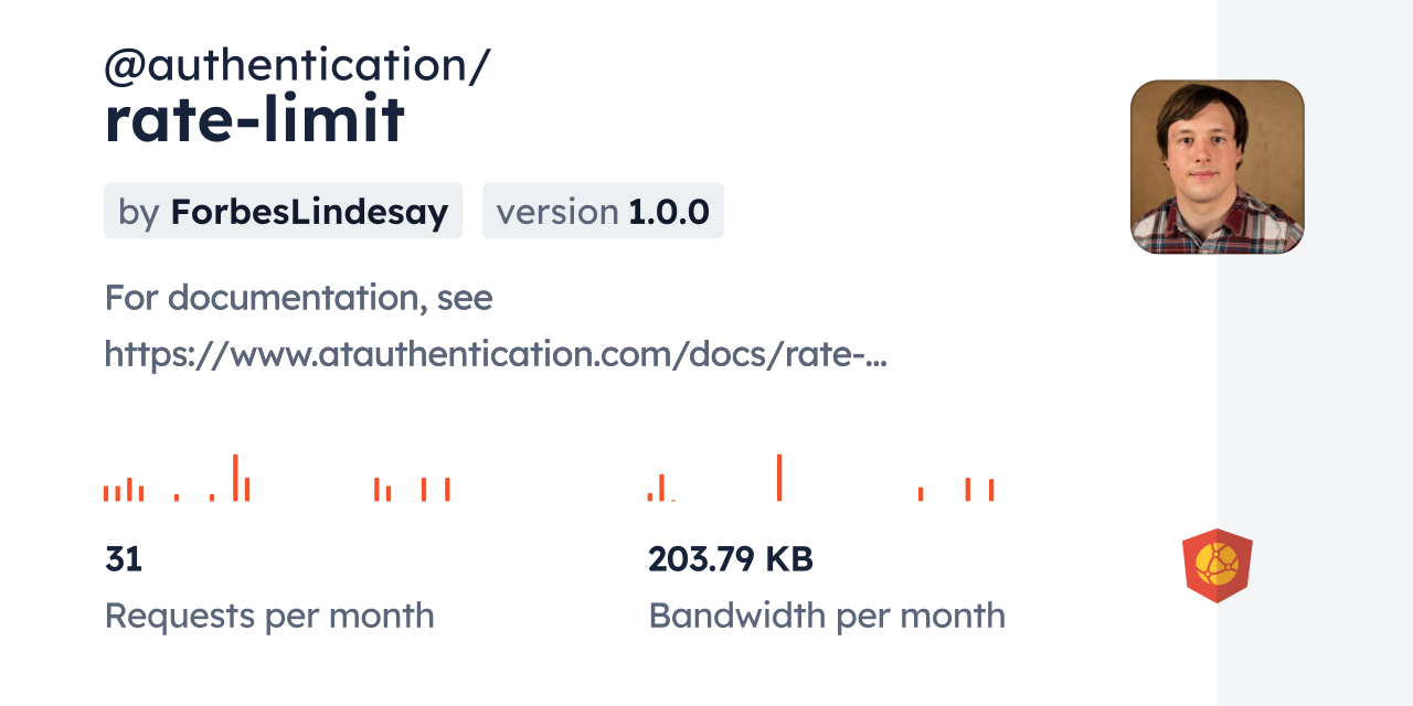 @authentication/rate-limit CDN by jsDelivr - A CDN for npm and GitHub