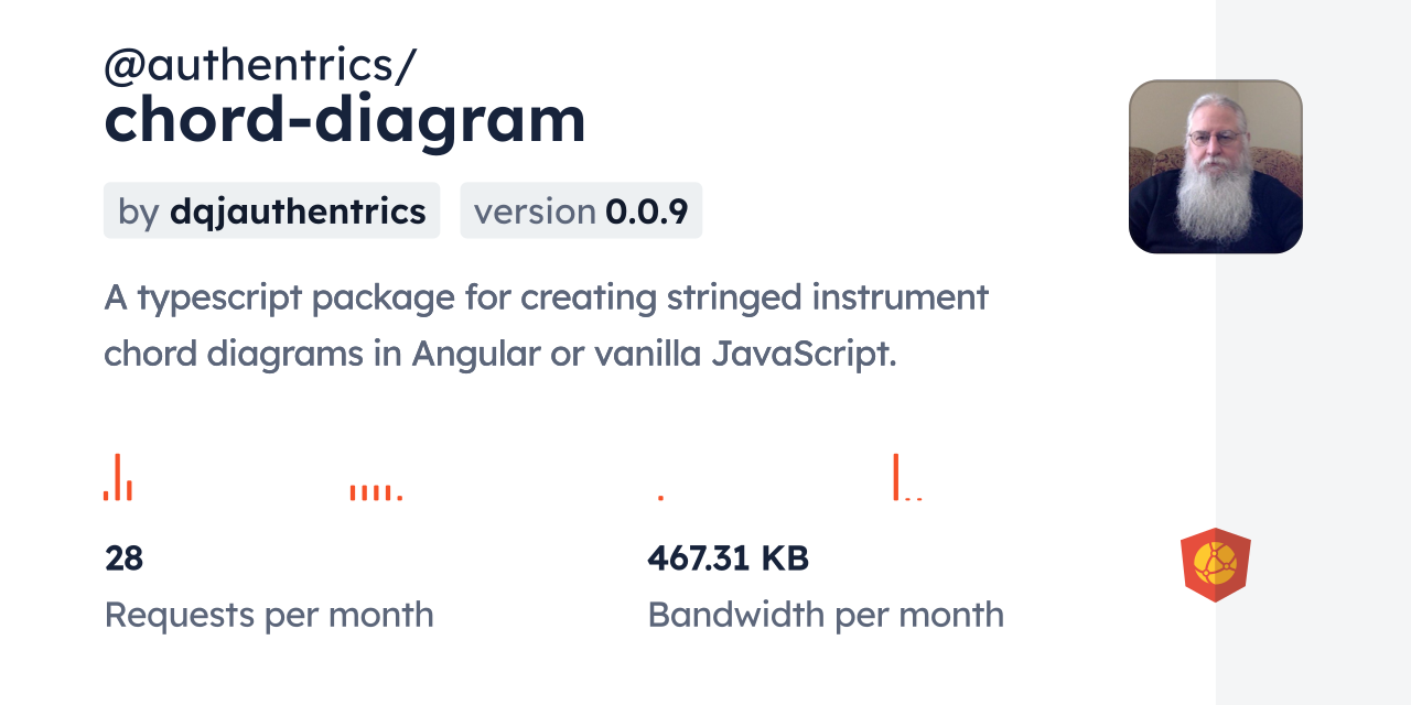 @authentrics/chord-diagram CDN by jsDelivr - A CDN for npm and GitHub