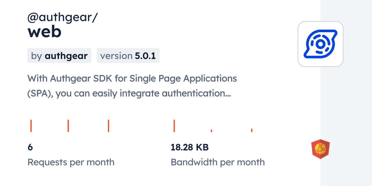 @authgear/web CDN by jsDelivr - A CDN for npm and GitHub