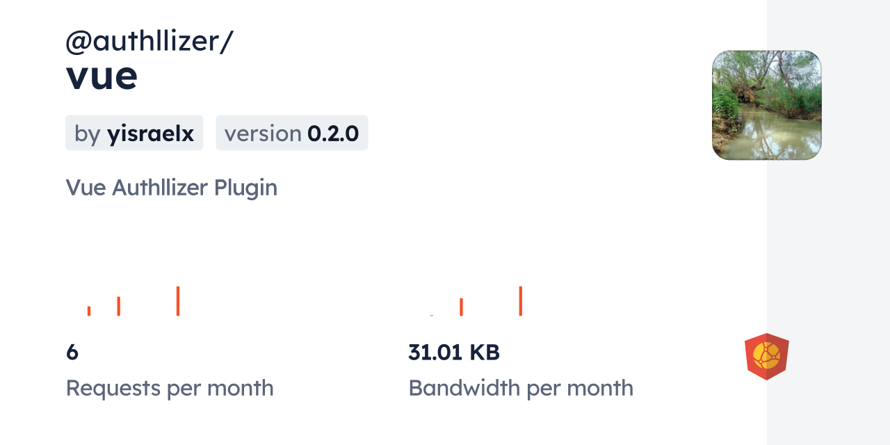 @authllizer/vue CDN by jsDelivr - A CDN for npm and GitHub