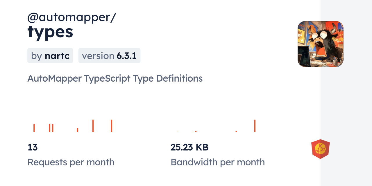 @automapper/types CDN by jsDelivr - A CDN for npm and GitHub