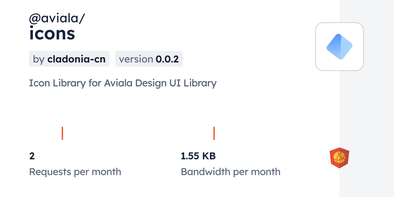 @aviala/icons CDN by jsDelivr - A CDN for npm and GitHub