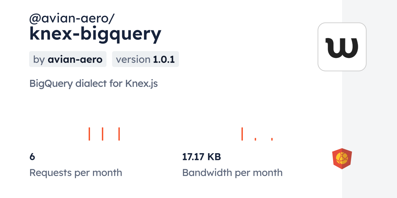 @avian-aero/knex-bigquery CDN by jsDelivr - A CDN for npm and GitHub