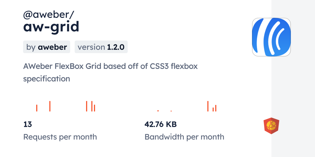 @aweber/aw-grid CDN by jsDelivr - A CDN for npm and GitHub