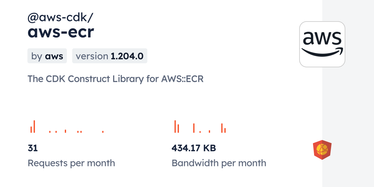 @aws-cdk/aws-ecr CDN by jsDelivr - A CDN for npm and GitHub