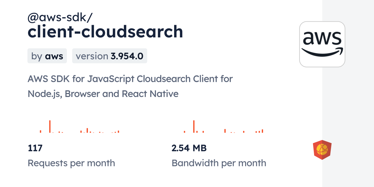 @aws-sdk/client-cloudsearch CDN by jsDelivr - A CDN for npm and GitHub