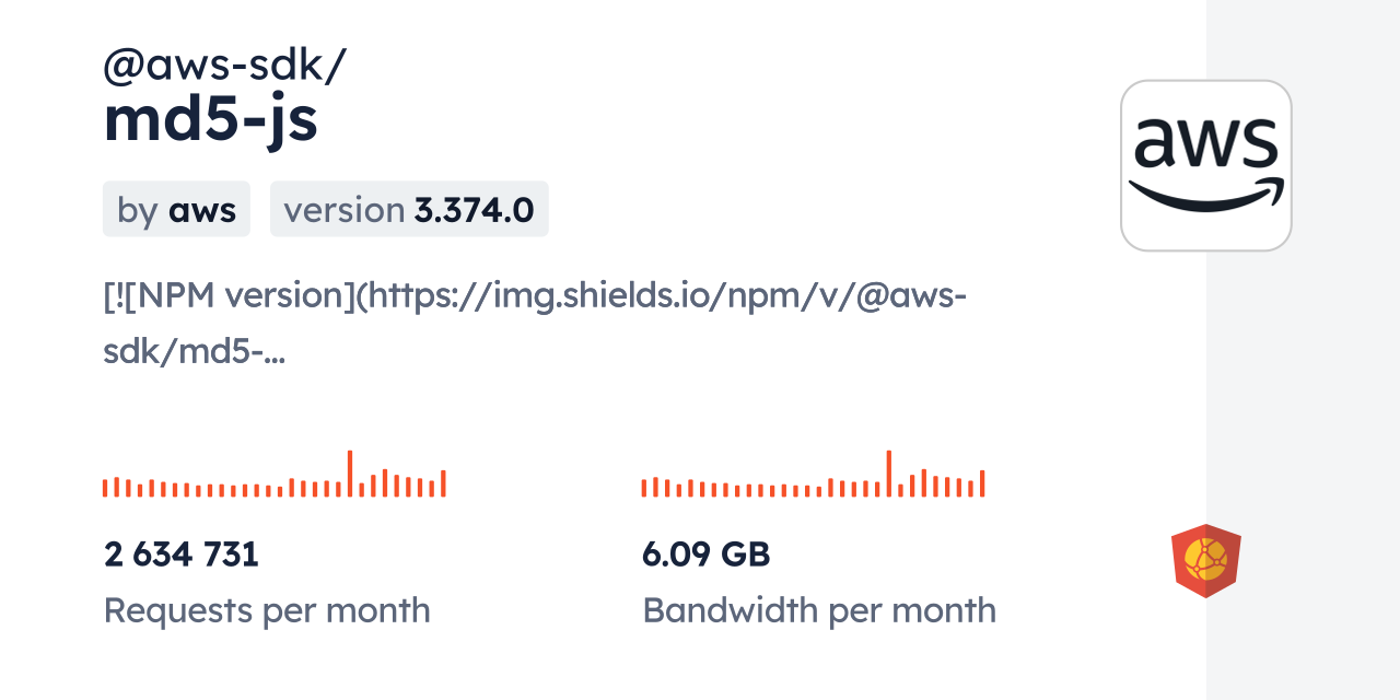@aws-sdk/md5-js CDN by jsDelivr - A CDN for npm and GitHub