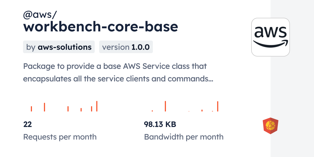 @aws/workbench-core-base CDN by jsDelivr - A CDN for npm and GitHub