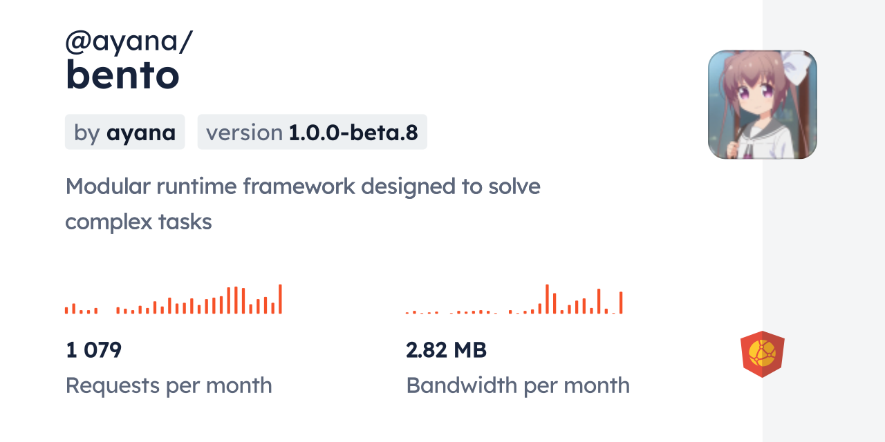 @ayana/bento CDN by jsDelivr - A CDN for npm and GitHub