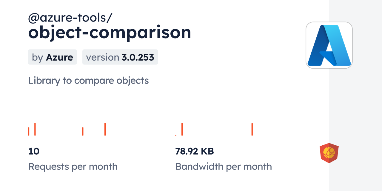 @azure-tools/object-comparison CDN by jsDelivr - A CDN for npm and GitHub