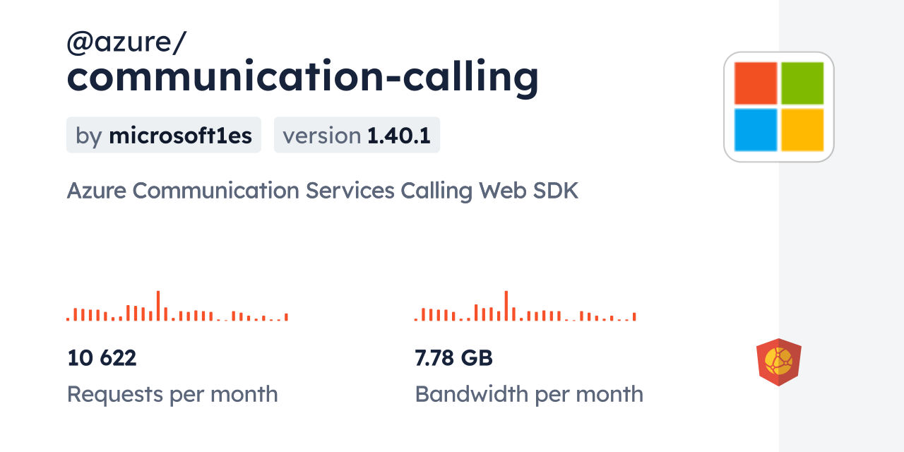@azure/communication-calling CDN by jsDelivr - A CDN for npm and GitHub