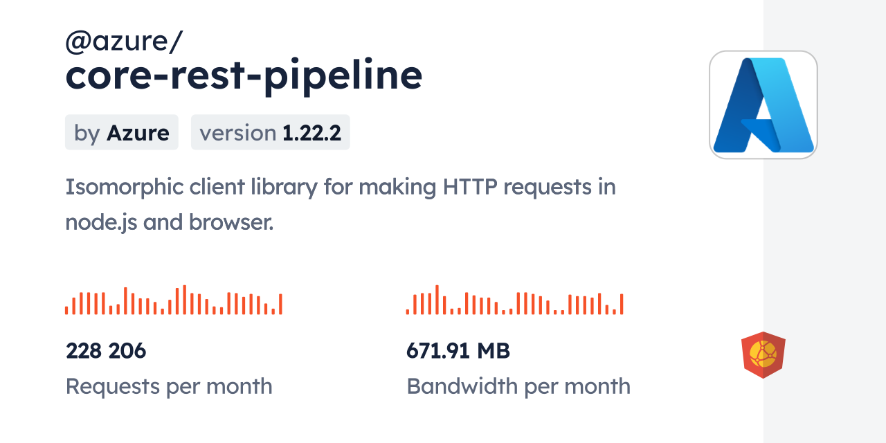 @azure/core-rest-pipeline CDN by jsDelivr - A CDN for npm and GitHub
