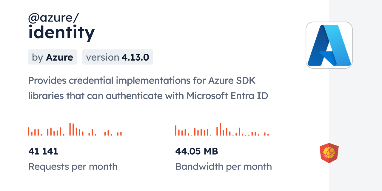 @azure/identity CDN by jsDelivr - A CDN for npm and GitHub