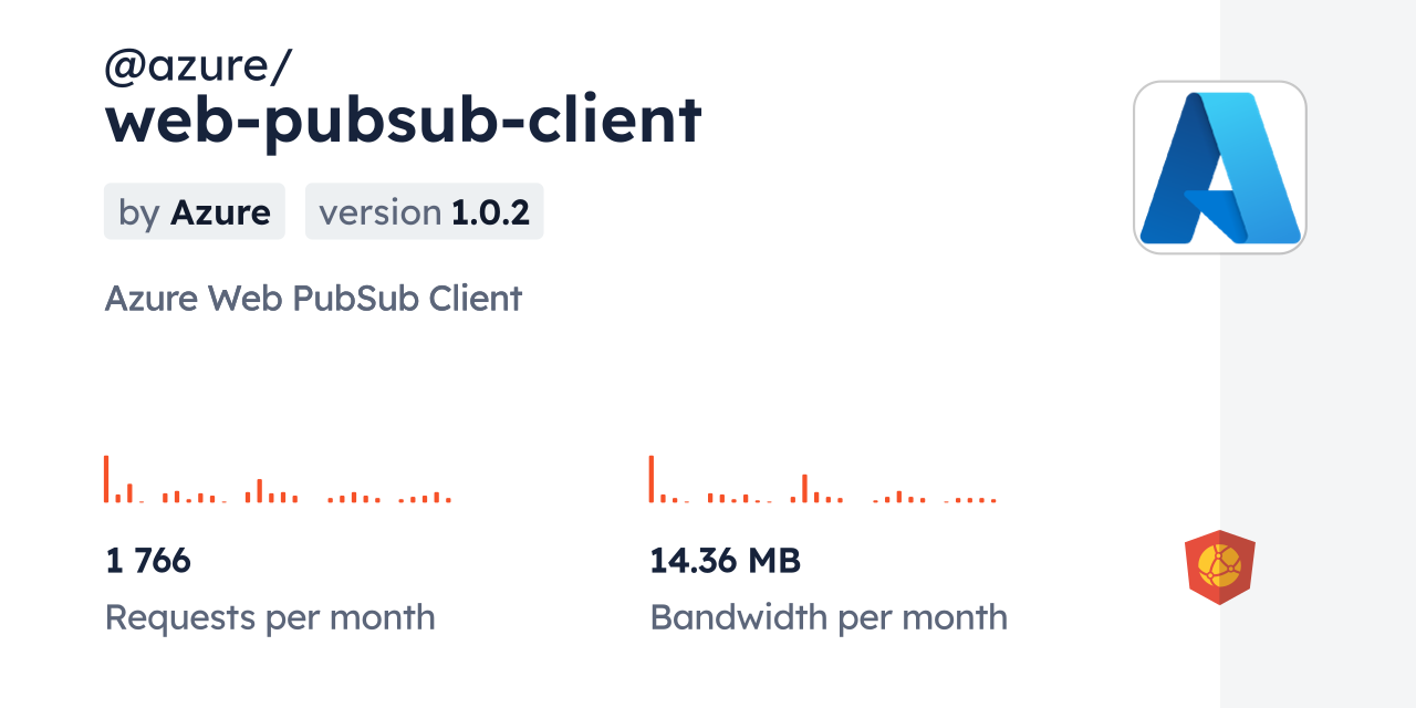 @azure/web-pubsub-client CDN by jsDelivr - A CDN for npm and GitHub