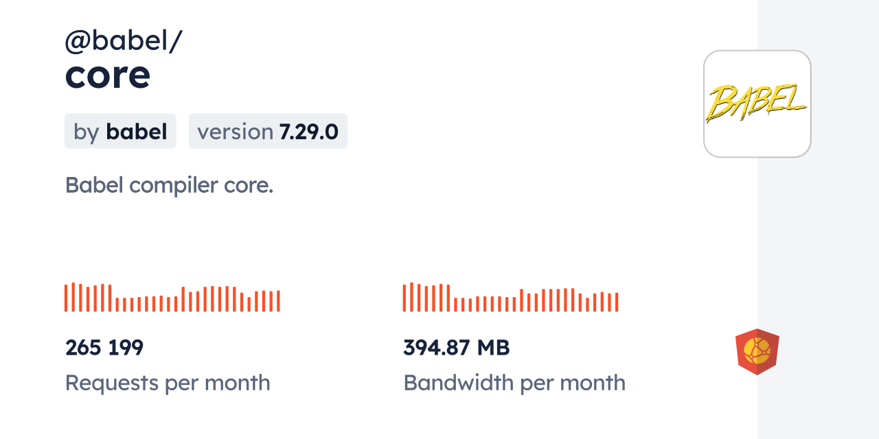 @babel/core CDN by jsDelivr - A CDN for npm and GitHub