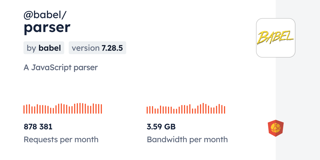 @babel/parser CDN by jsDelivr - A CDN for npm and GitHub