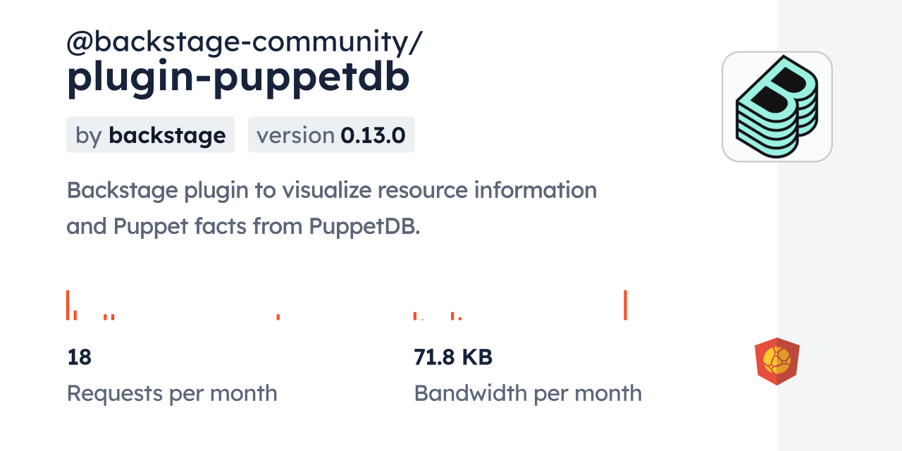 @backstage-community/plugin-puppetdb CDN by jsDelivr - A CDN for npm and GitHub