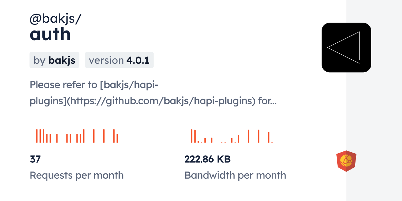 Bakjs Auth Cdn By Jsdelivr A Cdn For Npm And Github
