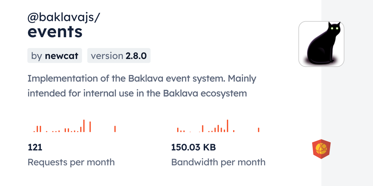 @baklavajs/events CDN by jsDelivr - A CDN for npm and GitHub