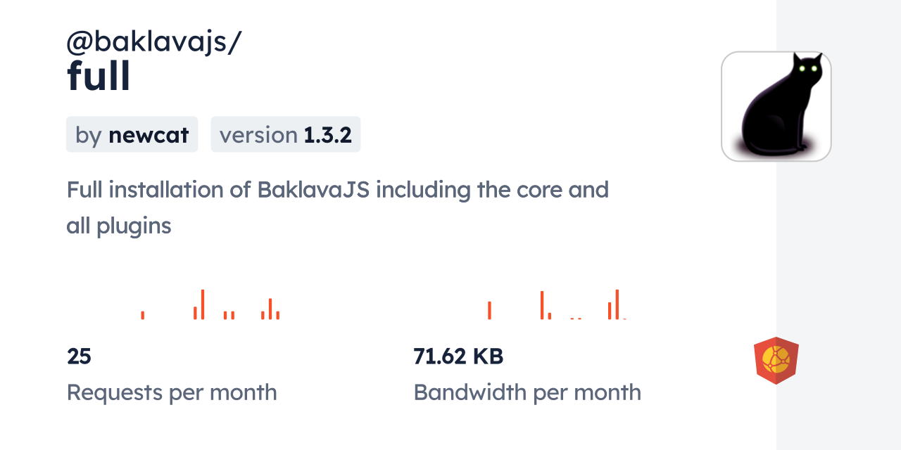 @baklavajs/full CDN by jsDelivr - A CDN for npm and GitHub