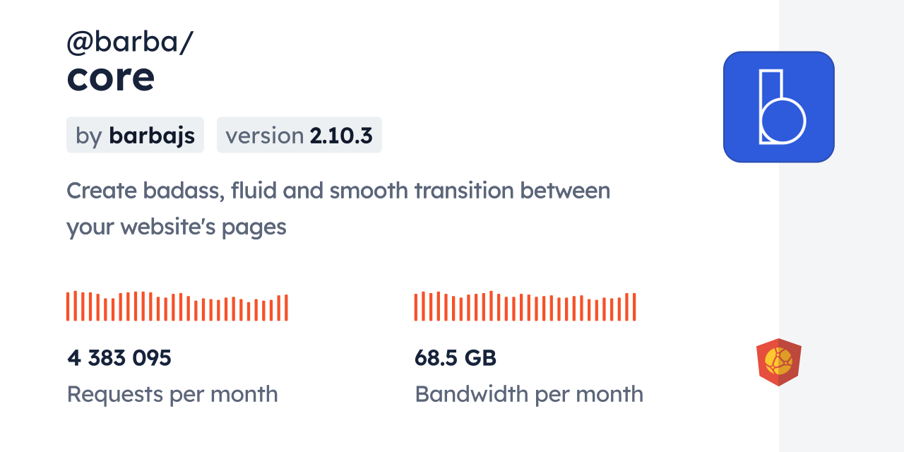 @barba/core CDN by jsDelivr - A CDN for npm and GitHub